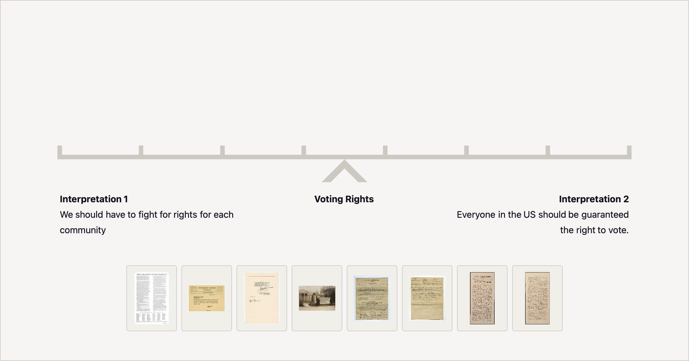 Declaration of Sentiments - DocsTeach