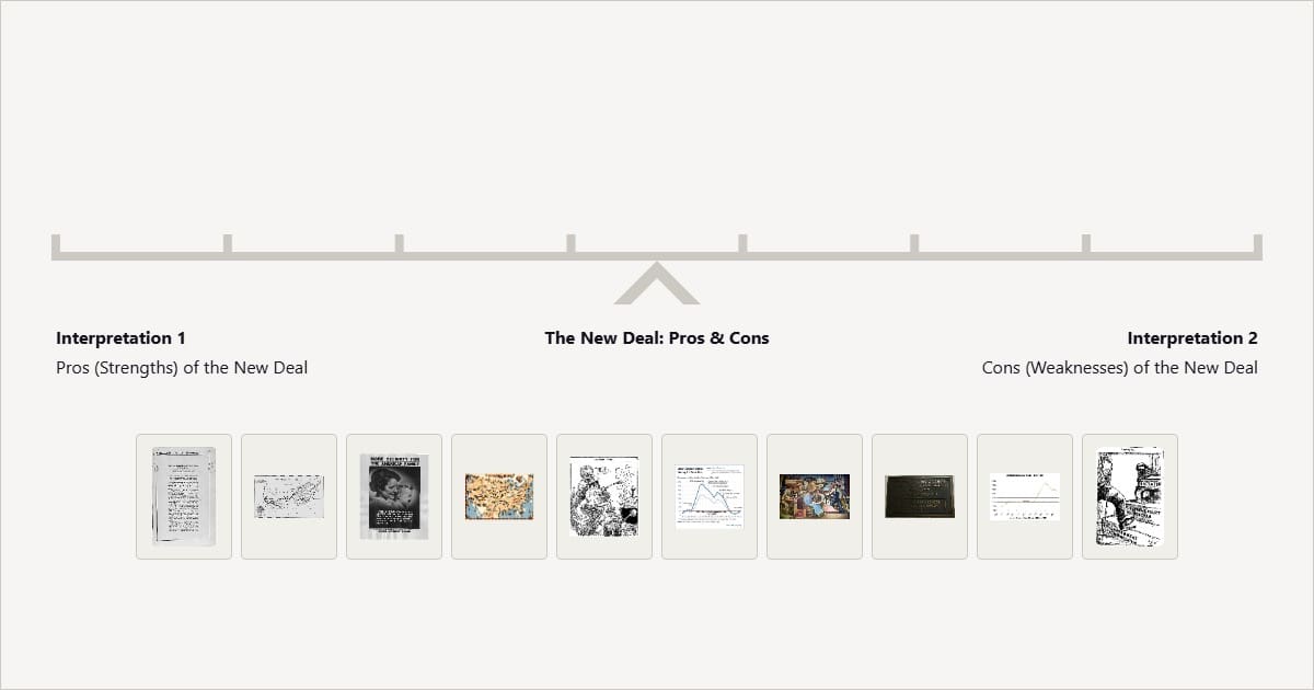 Map of the Tennessee Valley Authority - DocsTeach