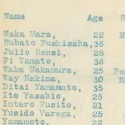 List of Chinese and Japanese Passengers Aboard SS Curacao Arrived at ...