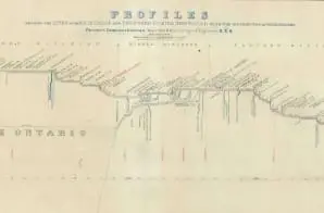 Profiles showing the Lines of the Erie Canal and Proposed Oneida Ship ...