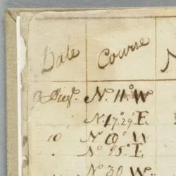 Zebulon Pike's Notebook of Maps, Traverse Tables, and Meteorological ...
