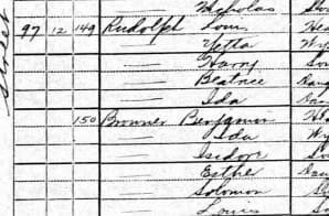1920 Census Schedule for 97 Orchard Street, Lower East Side of ...