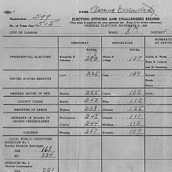 Election Tally Sheet - DocsTeach