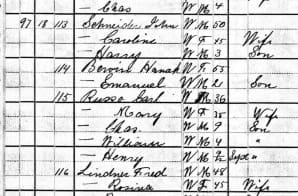 1880 Census Schedule for 97 Orchard Street, Lower East Side of ...